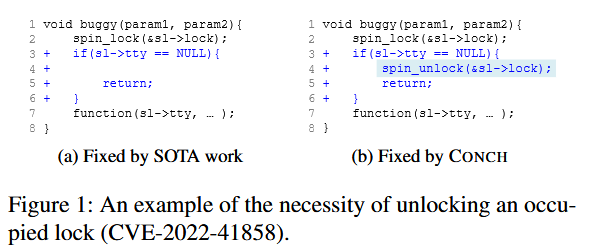 阅读笔记：What IF Is Not Enough? Fixing Null Pointer Dereference With Contextual Check | 时光之歌